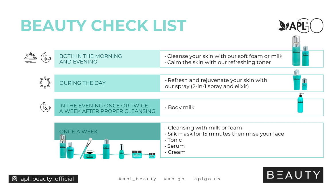 BEAUTY check list